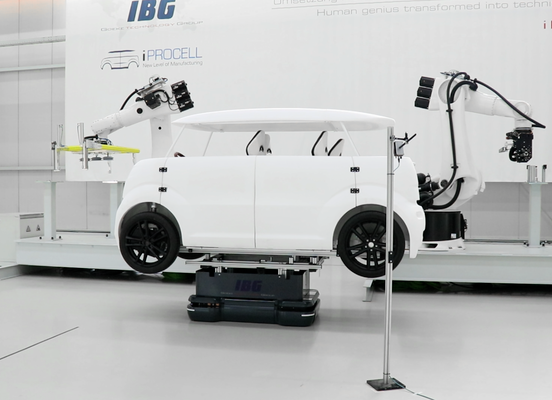 Research and development by IBG: automation solutions for industry